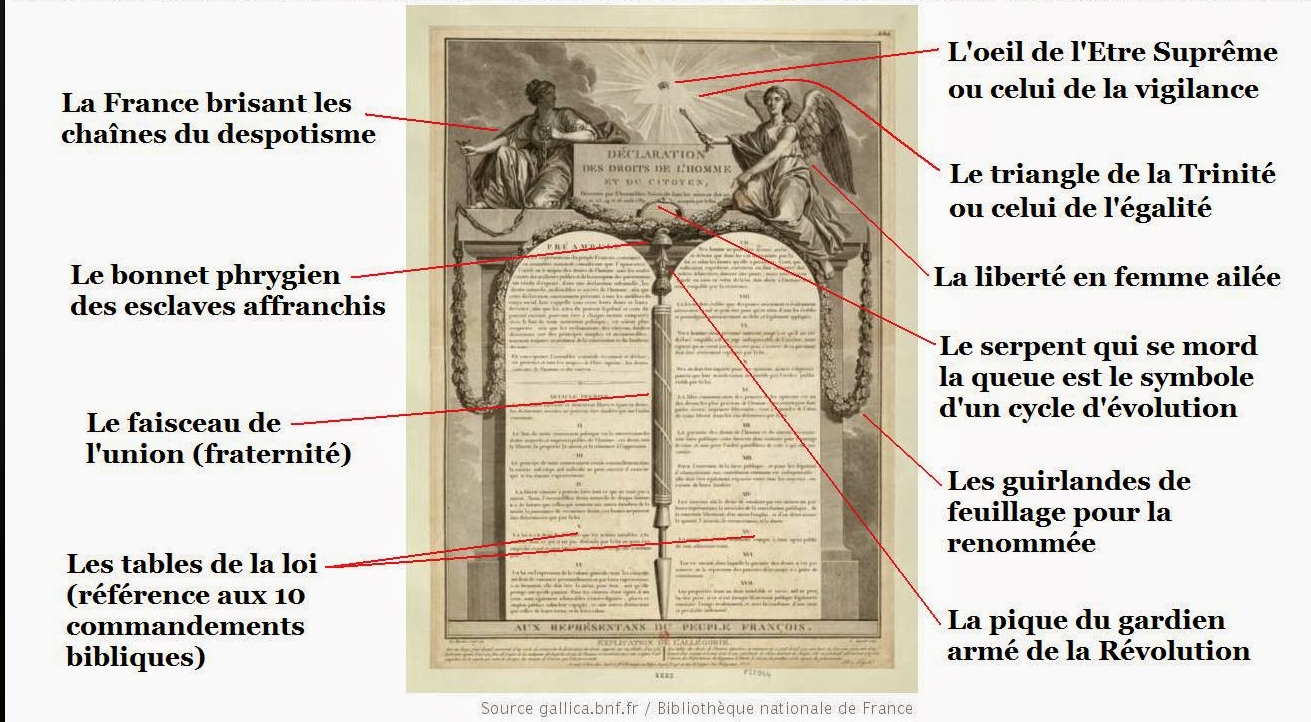 La DDHC à l’heure du numérique – Kanaga